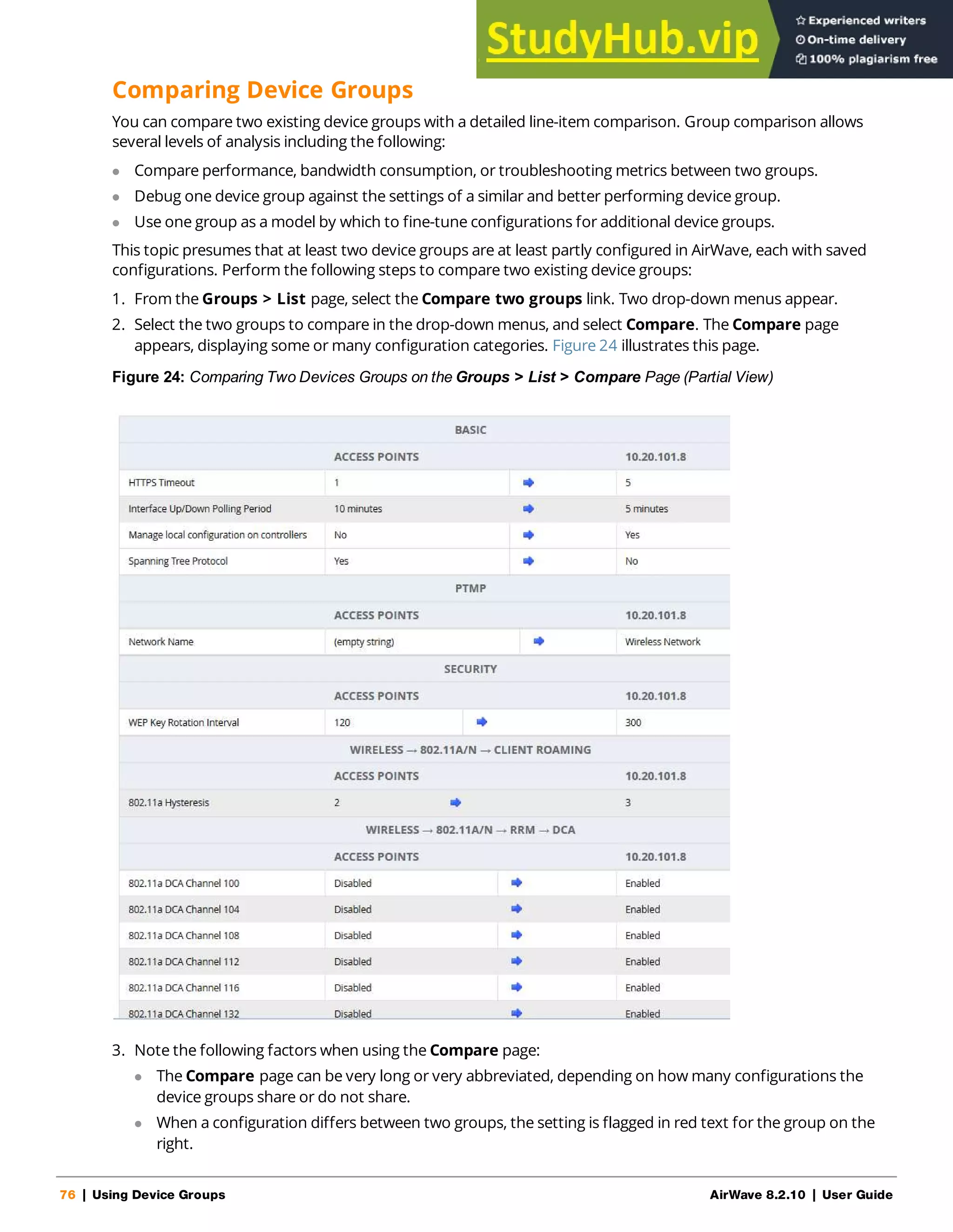 AirWave 8.2.10 User Guide | PDF