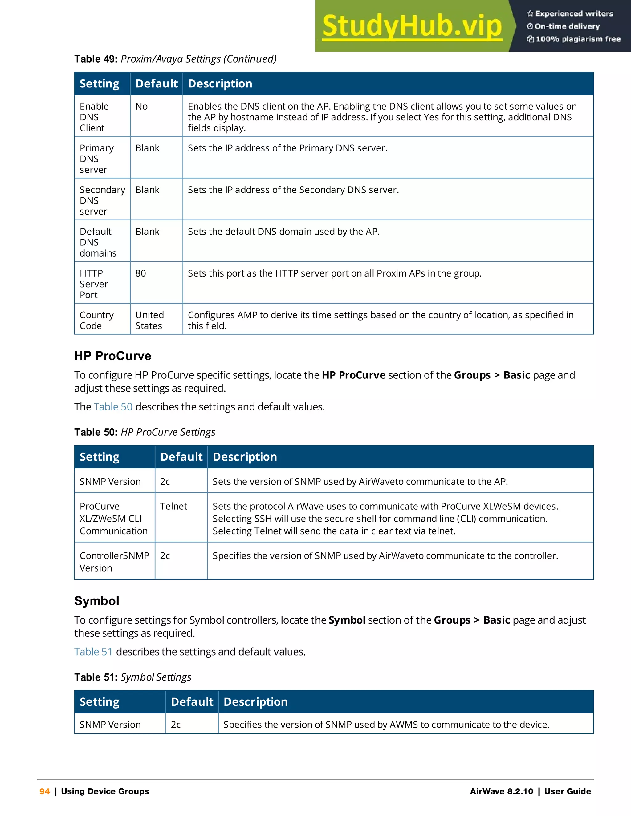 AirWave 8.2.10 User Guide | PDF