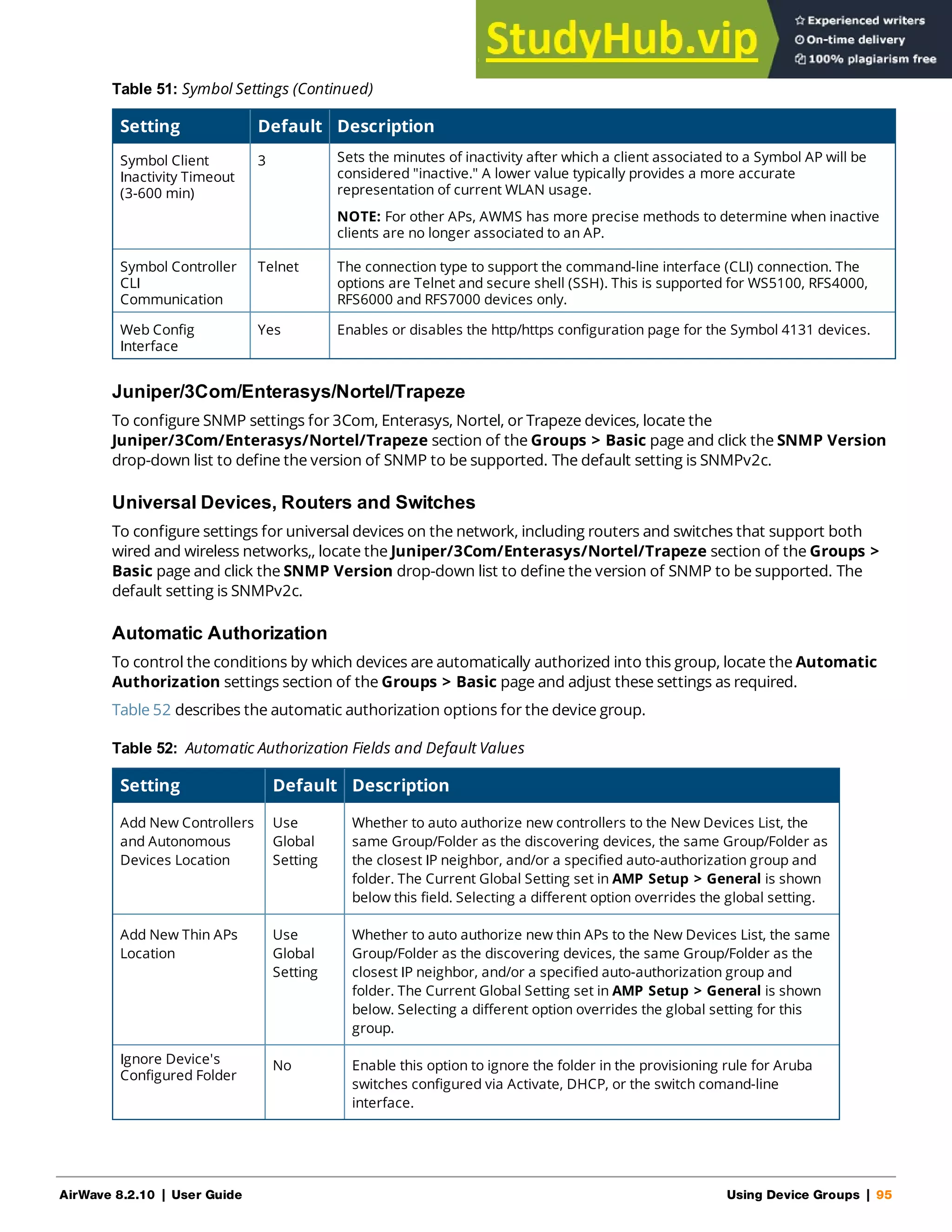AirWave 8.2.10 User Guide | PDF