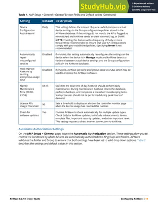AirWave 8.2.10 User Guide | PDF