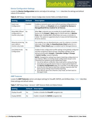 AirWave 8.2.10 User Guide | PDF