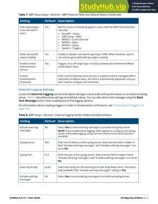 AirWave 8.2.10 User Guide | PDF