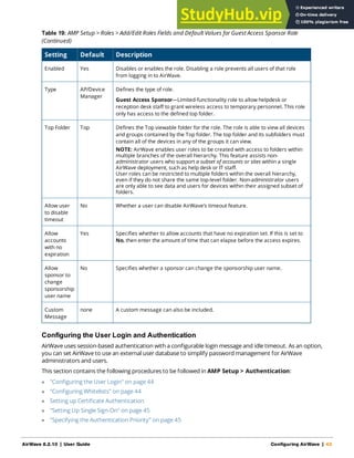 AirWave 8.2.10 User Guide | PDF