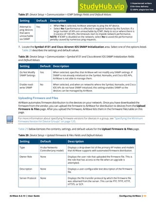 AirWave 8.2.10 User Guide | PDF
