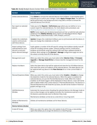 AirWave 8.2.10 User Guide | PDF