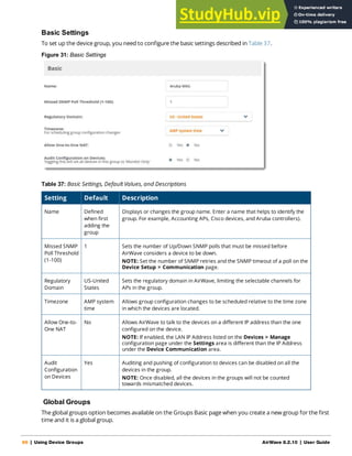 AirWave 8.2.10 User Guide | PDF