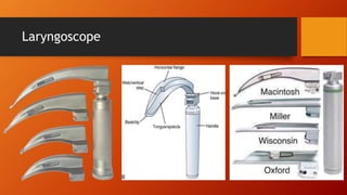 Airway | PPTX