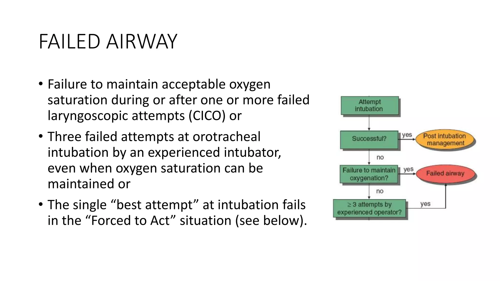 AIRWAY ALGORITHM.pptx