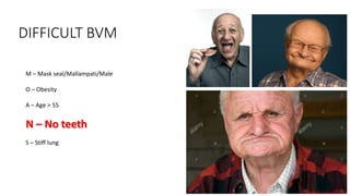 AIRWAY ALGORITHM.pptx