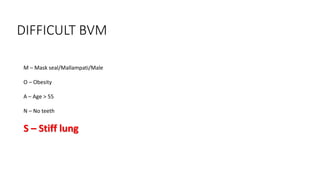 AIRWAY ALGORITHM.pptx