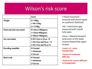Airway anatomy its assessment and anaesthetic implication | PPTX