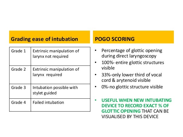 Airway anatomy its assessment and anaesthetic implication