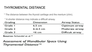 Airway Anatomy, assessment and Difficult Airway.pptx