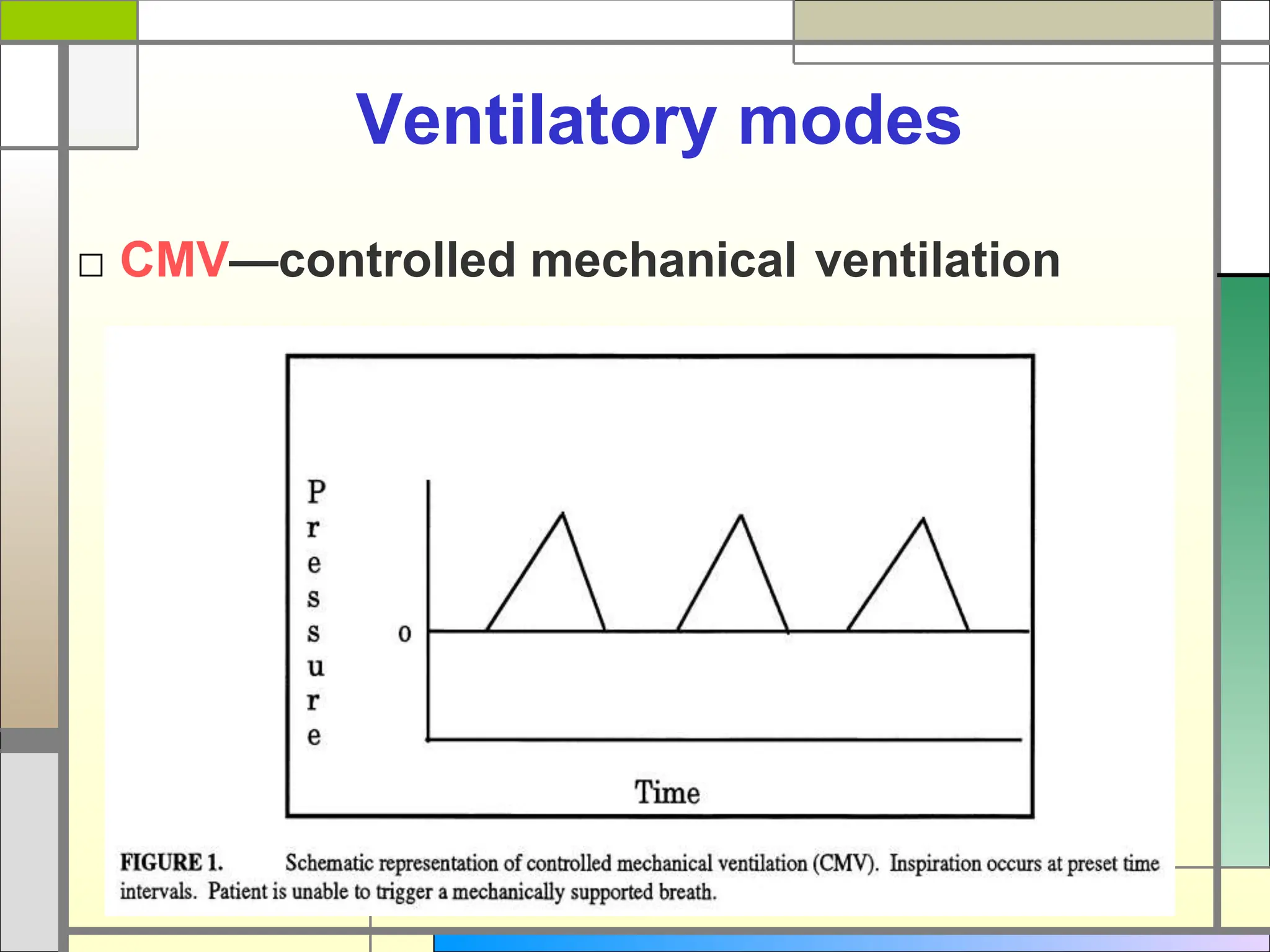 airway and ventilation for nursing ppt.pptx | Lung and Respiratory ...