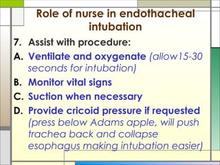 Airway and ventilation management | PPT