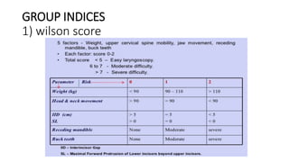 Airway assessment | PPTX