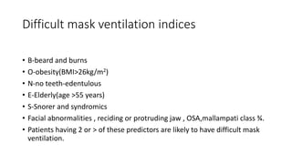 Airway assessment | PPTX