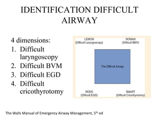 AIRWAY ASSESSMENT.ppt