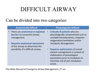 AIRWAY ASSESSMENT.ppt
