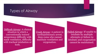 Airway Assessment - in Emergency using History and examination | PPTX