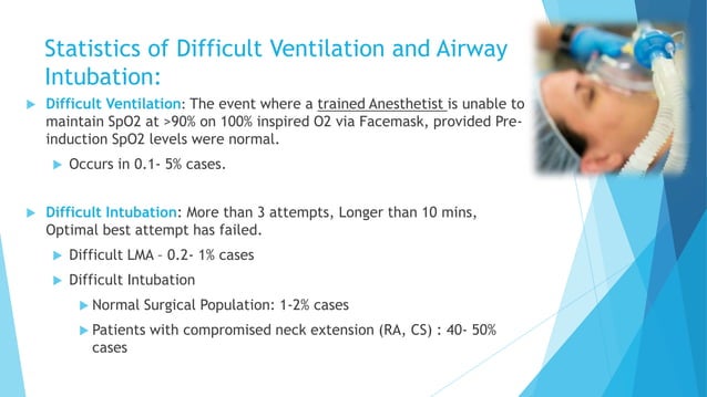 Airway assessment in anaesthesia | PPTX