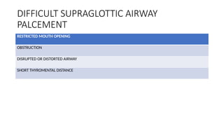 AIRWAY ASSESSMENT & THINKING BEYOND ANATOMY (2).pptx