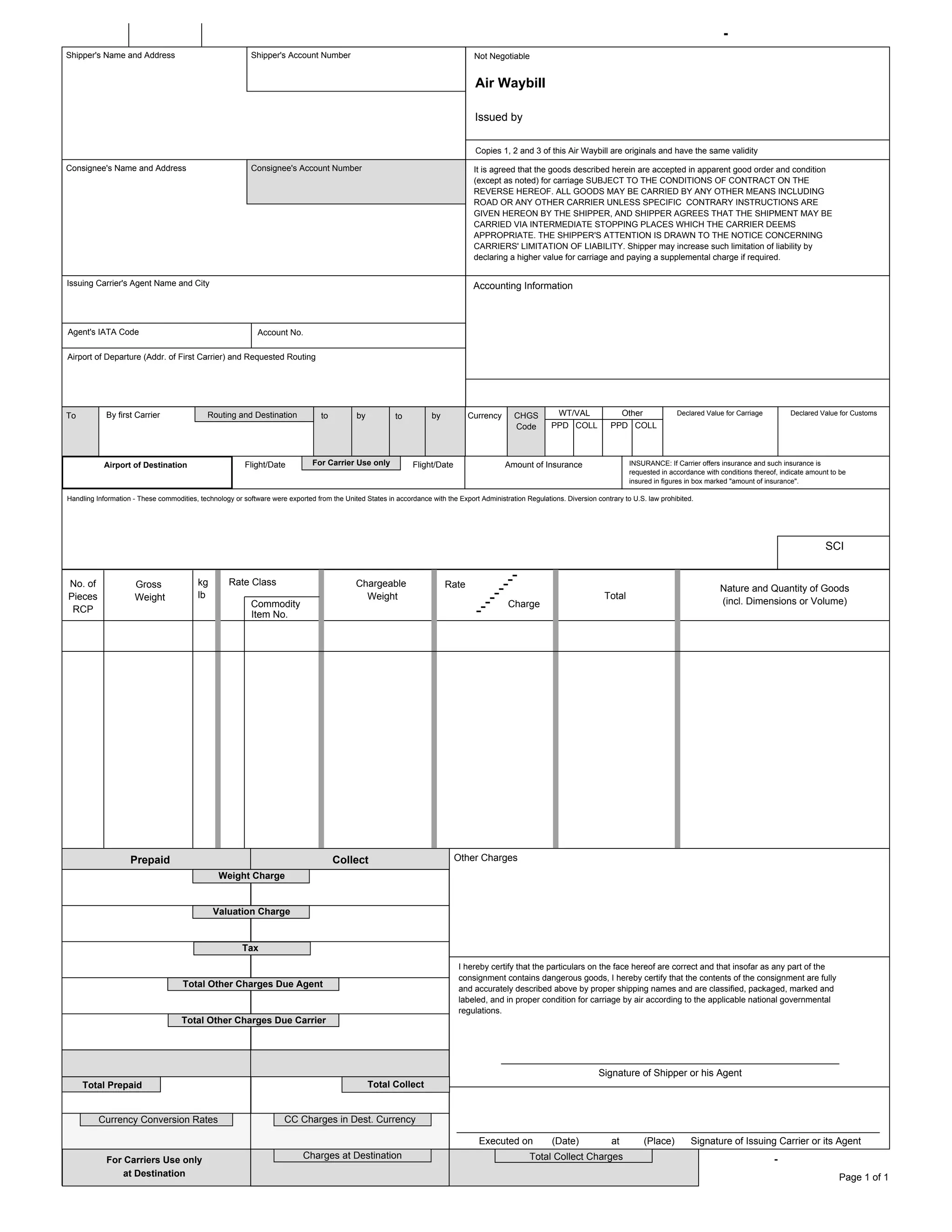 Air waybill | PDF