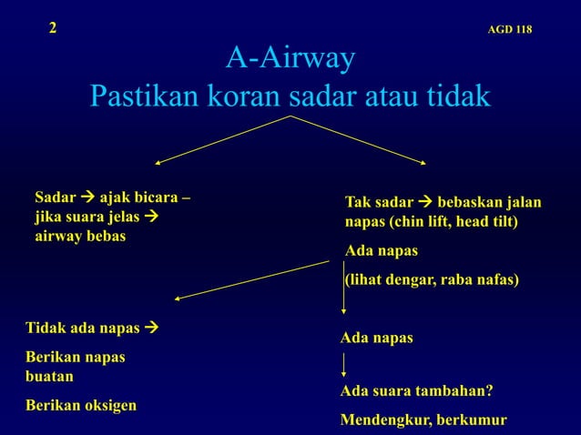 Airway_Breathing.ppt