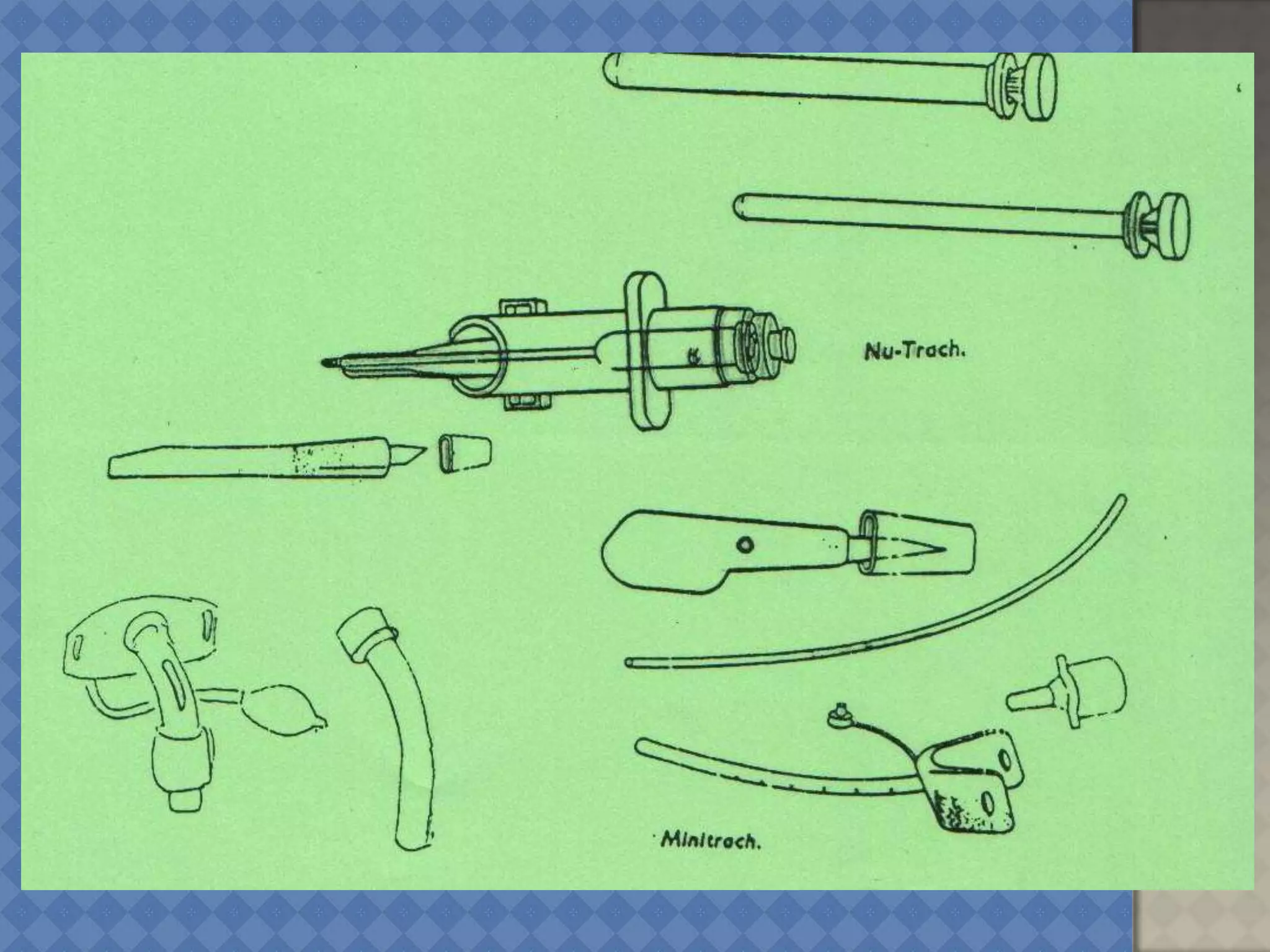 Airway, Breathing dan Circulation (ABC) | PPTX