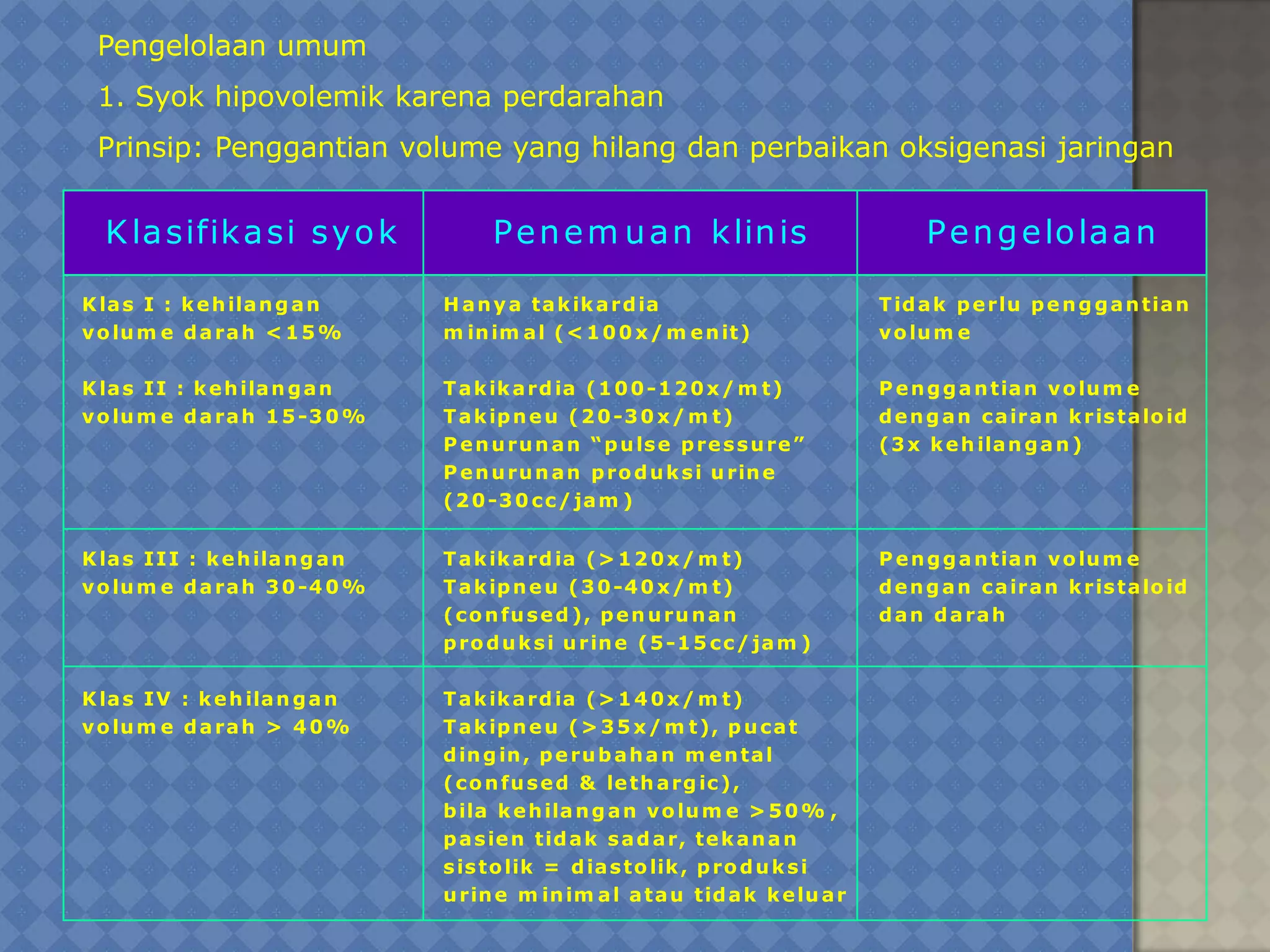 Airway, Breathing dan Circulation (ABC) | PPTX