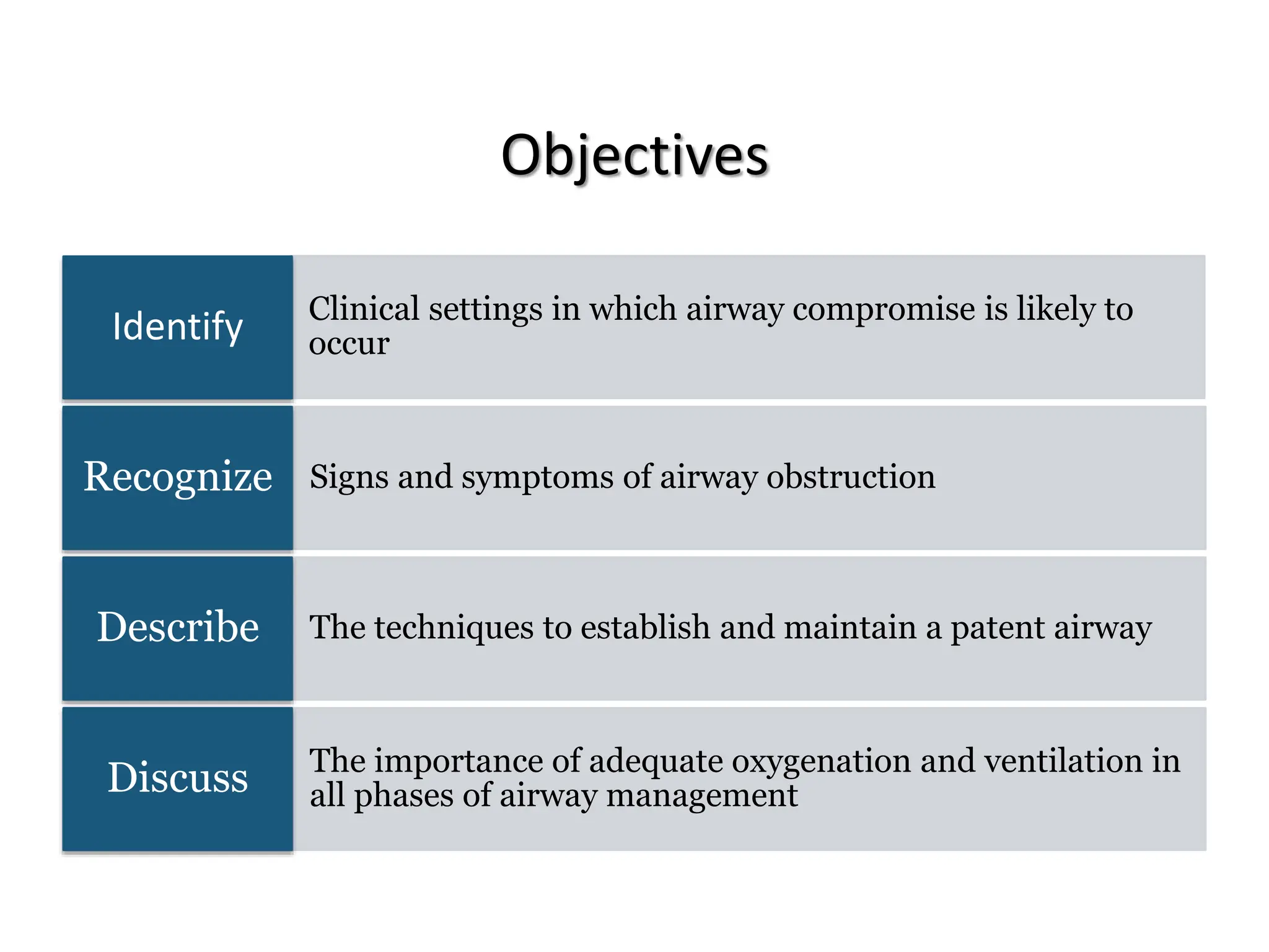 Airway & Cervical Spine.pptx