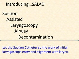 Airway decontamination - the "dark side" of airway management | PDF