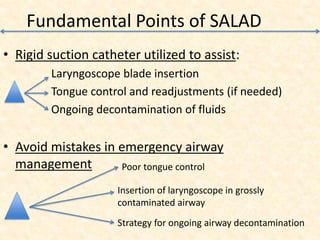 Airway decontamination - the "dark side" of airway management | PDF