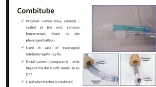 Airway devices and adjuncts | PPTX