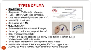 Airway equipment | PPTX
