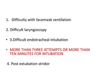 Airway inubation difficulties | PPTX