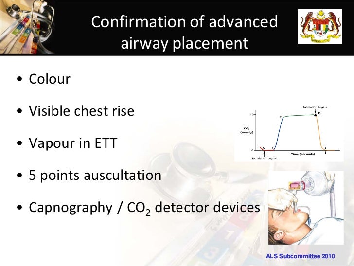 Airway lecture06122011