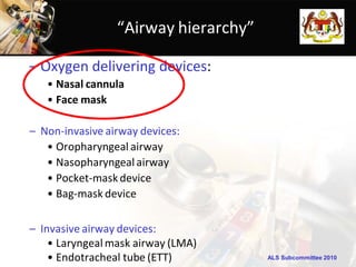 Airway lecture06122011 | PDF