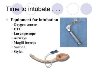 Airway Management | PPT