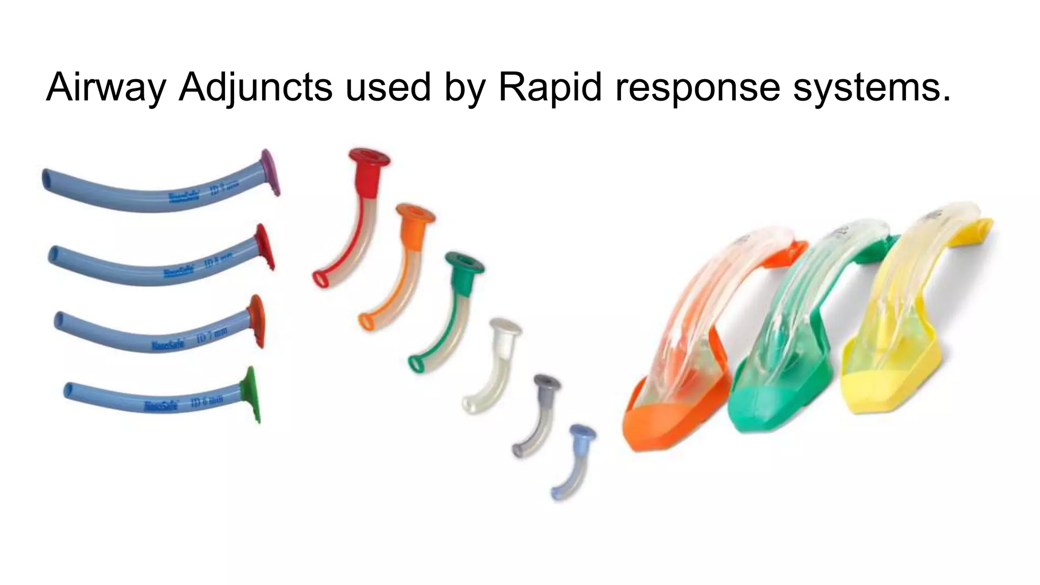 Airway management | PPT