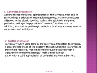 Airway Management Dr. Mohammad Abdeljawad | PPTX