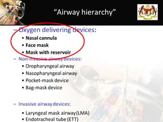Airway management | PPTX