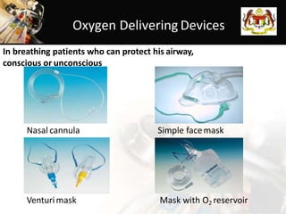 Airway management | PPT