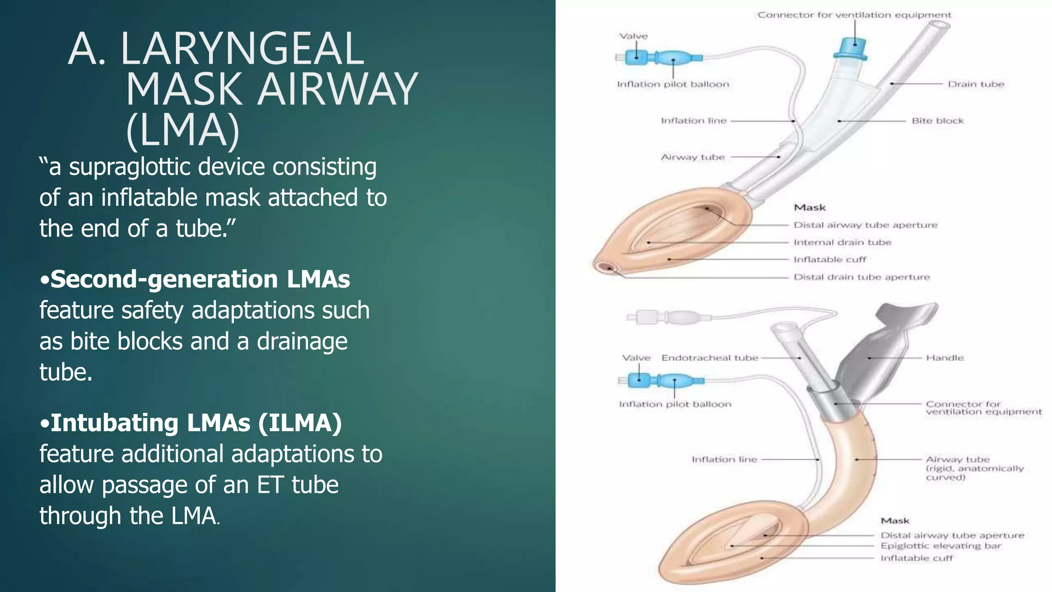 airway management.pptx
