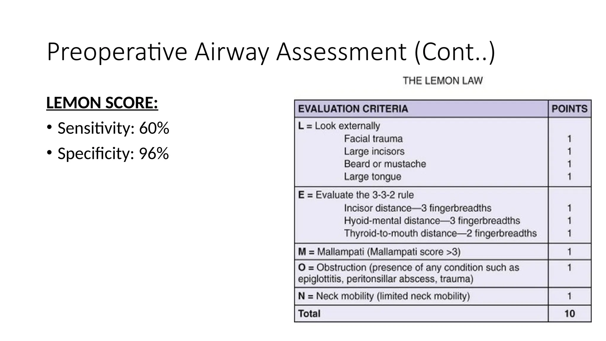 AIRWAY ANATOMY, DIFFICULT INTUBATION, Supraglotic airway devices, Video ...