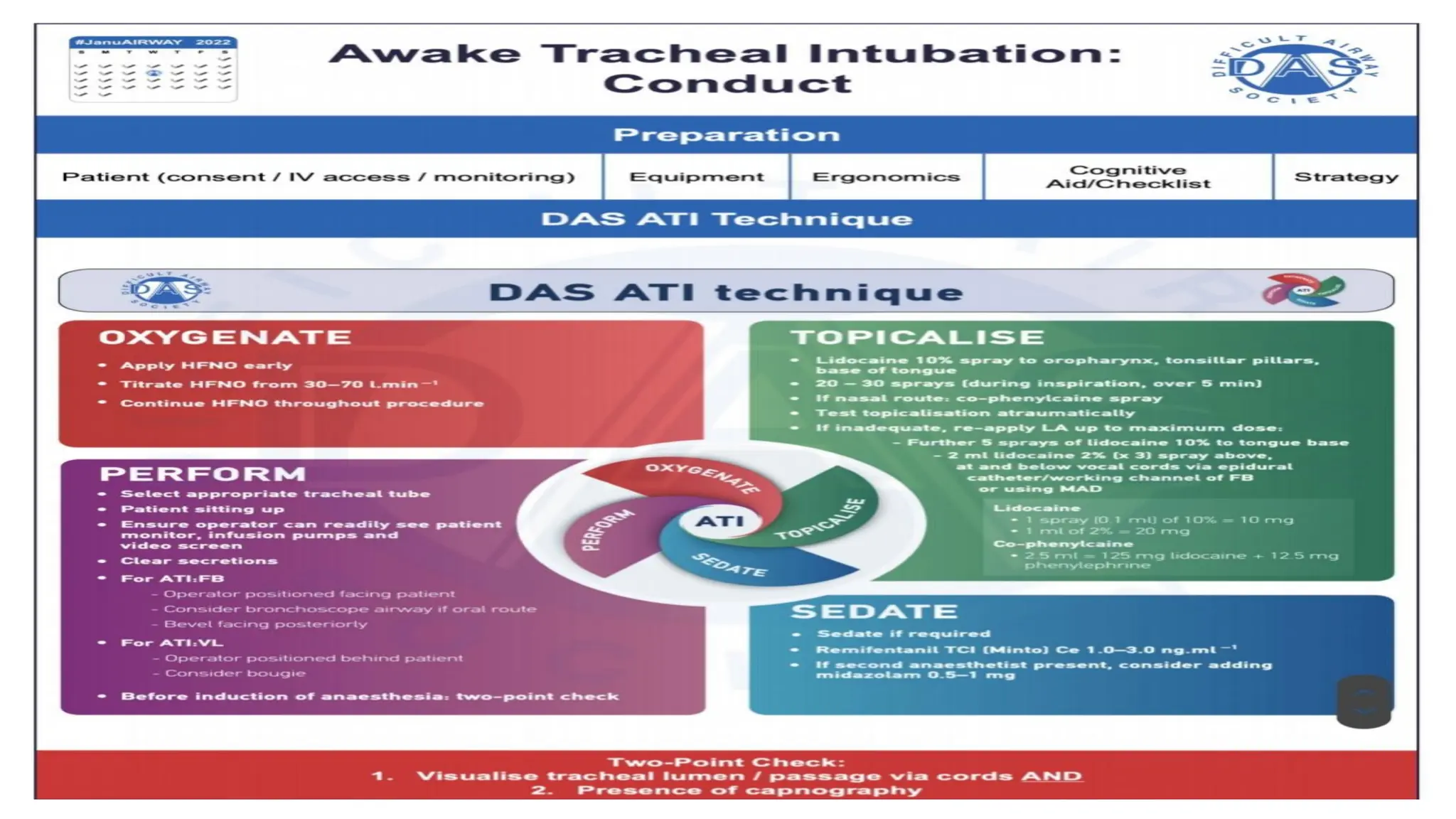 AIRWAY ANATOMY, DIFFICULT INTUBATION, Supraglotic airway devices, Video ...