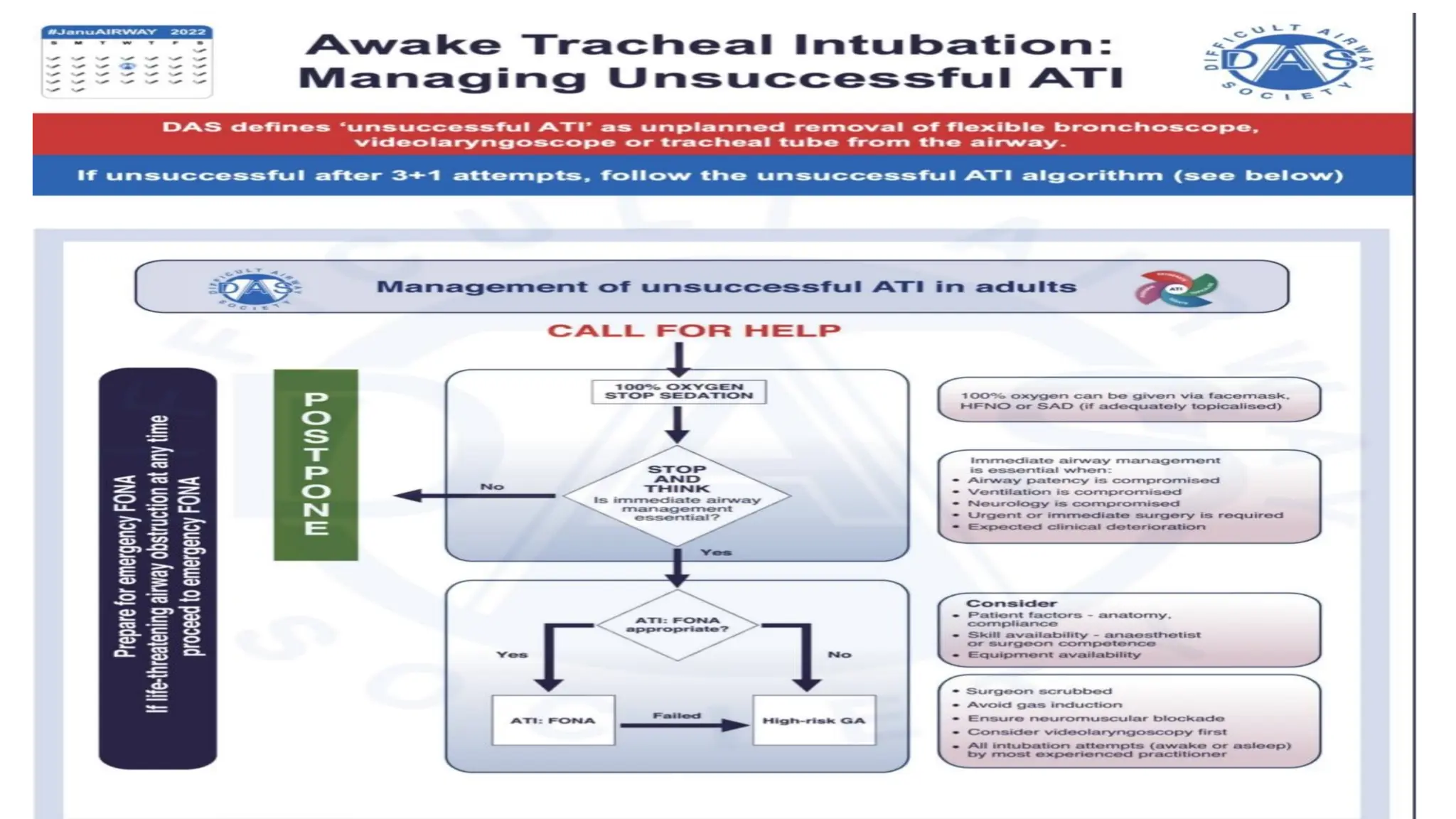 AIRWAY ANATOMY, DIFFICULT INTUBATION, Supraglotic airway devices, Video ...