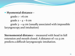 airway management with assessment and guidelines 1.pptx
