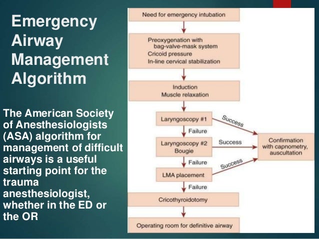 Airway management in maxillofacial trauma