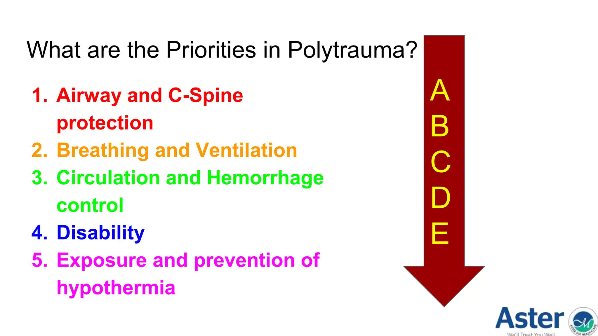 Airway Management in Polytrauma.pptx